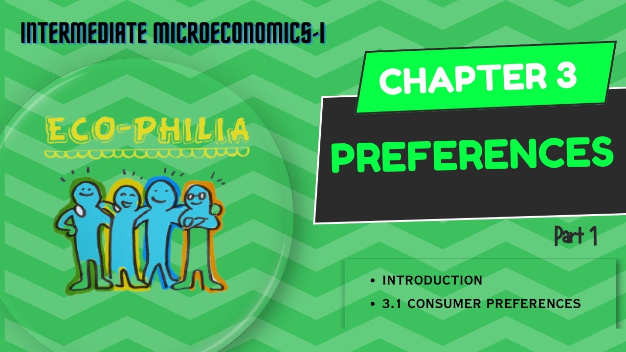 CH 3 | PREFERENCES | INTRODUCTION | 3.1 CONSUMER PREFERENCES | PART 1 ...
