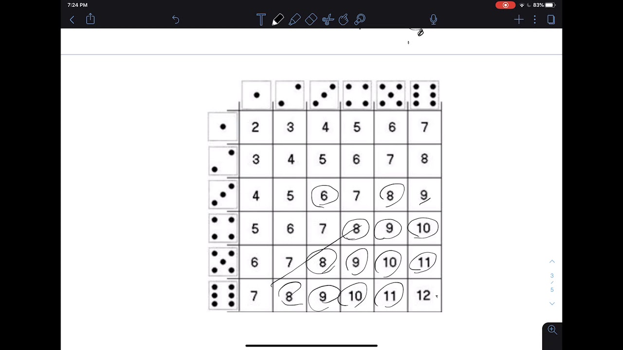Math 300 HW 10.5 - YouTube