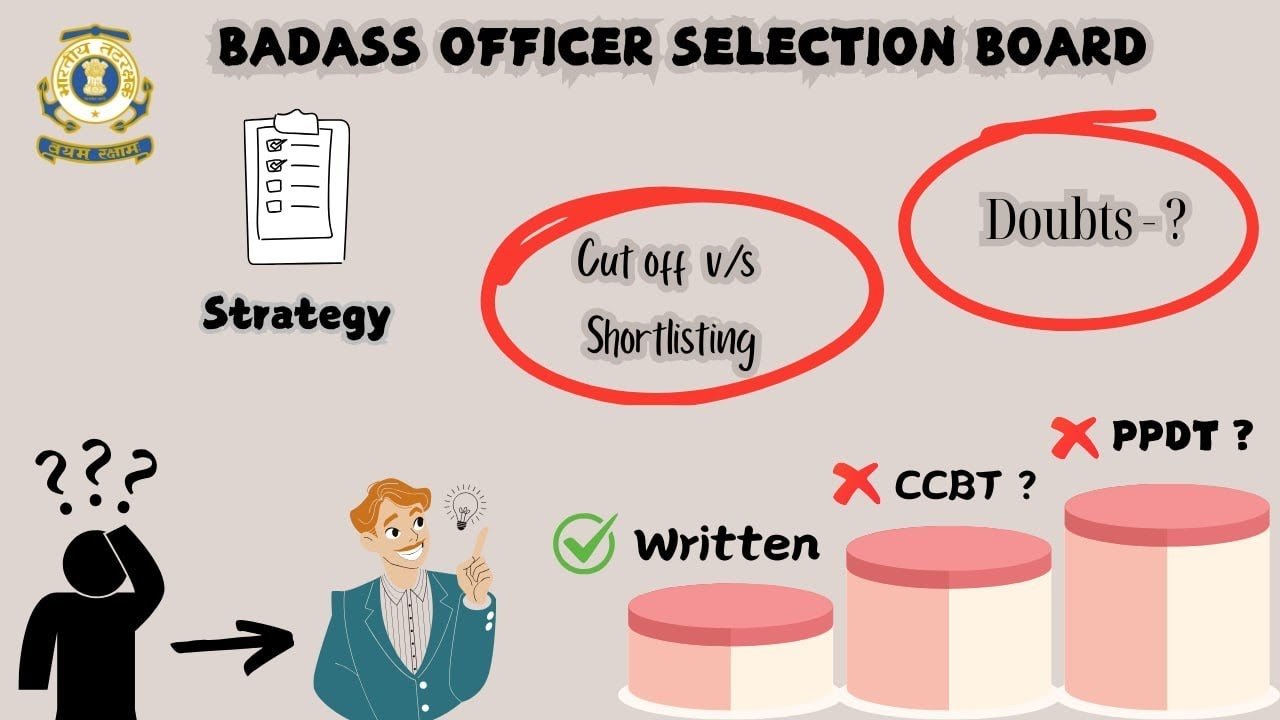 Strategy for PSB - Cut off ? PSB? CCBT? Shortlisting vs Cut off | # ...