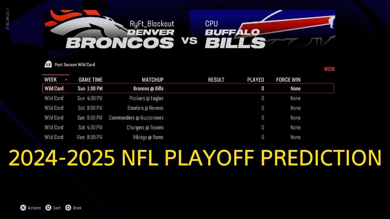 My 2024-2025 NFL PLAYOFF Prediction - YouTube