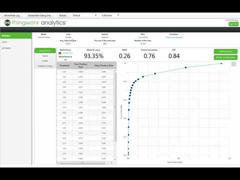 ThingWorx Analytics Builder Publish Model - YouTube