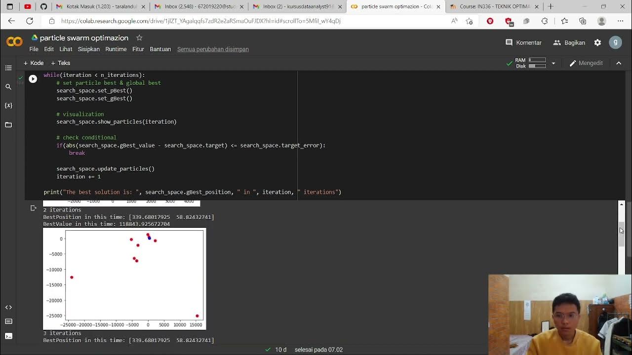 (672019220) Particle Swarm Optimization - YouTube