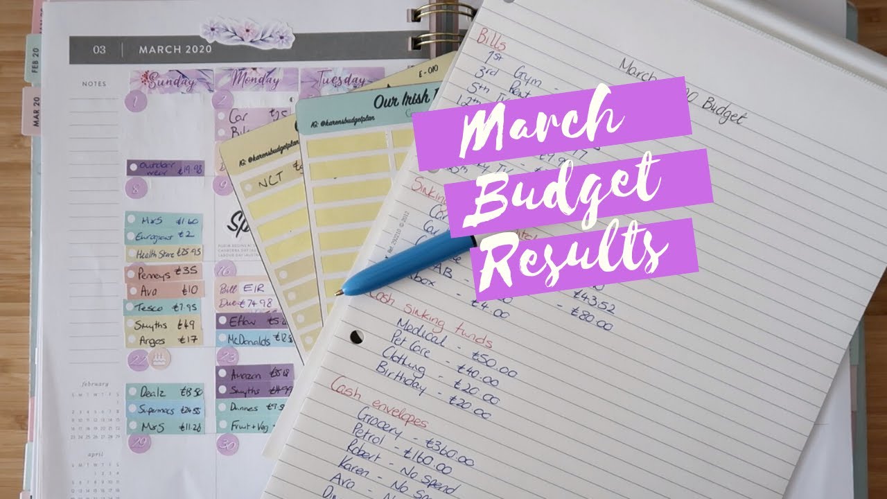 March Budget Report | Budget Results - YouTube
