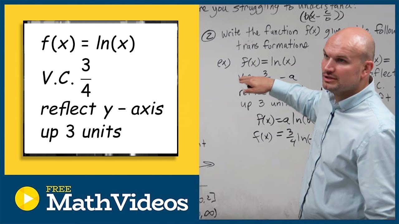 Write the natural logarithmic function given the transformations - YouTube
