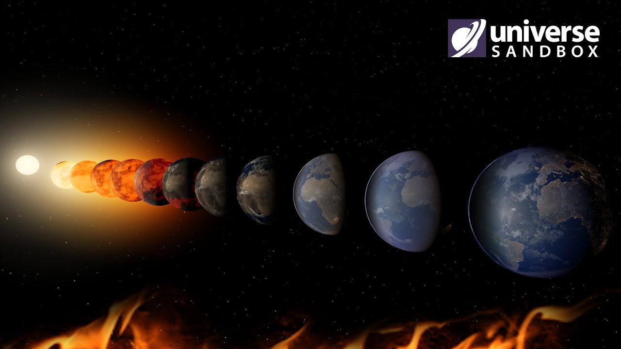 How Luminous Does The Sun Need To Be To Support Earth In The Other ...