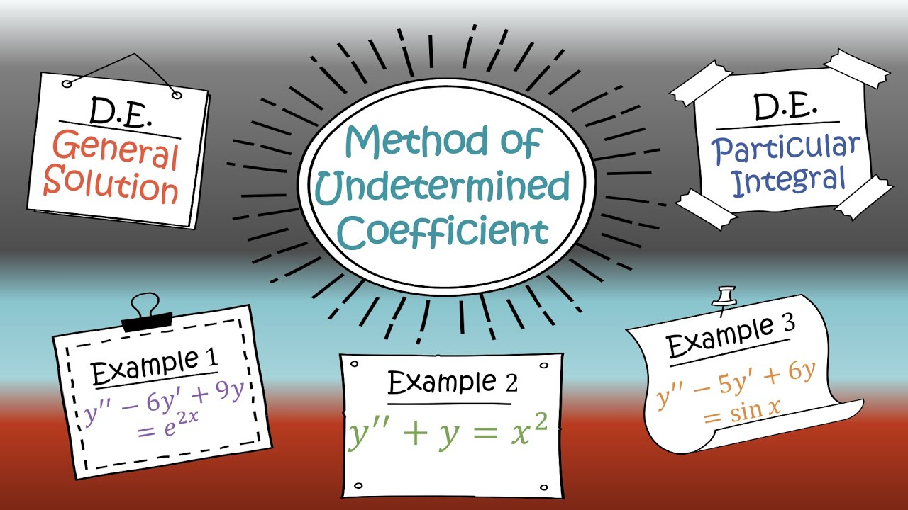 General Solution of DE Using Method of Undetermined Coefficients - YouTube