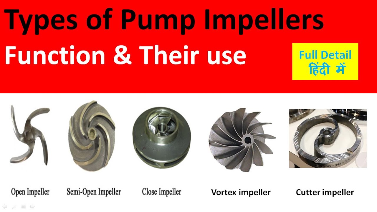 Type of impellar in centrifugal pump | Type of impellar | impellar ...