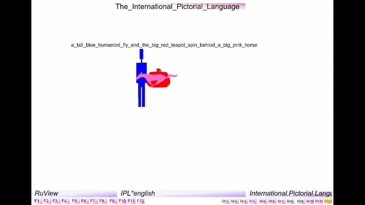 The International Pictorial Language System - YouTube