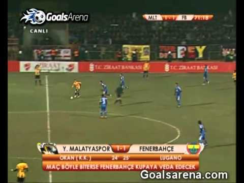 Malatyaspor Fenerbahce 2 - 1