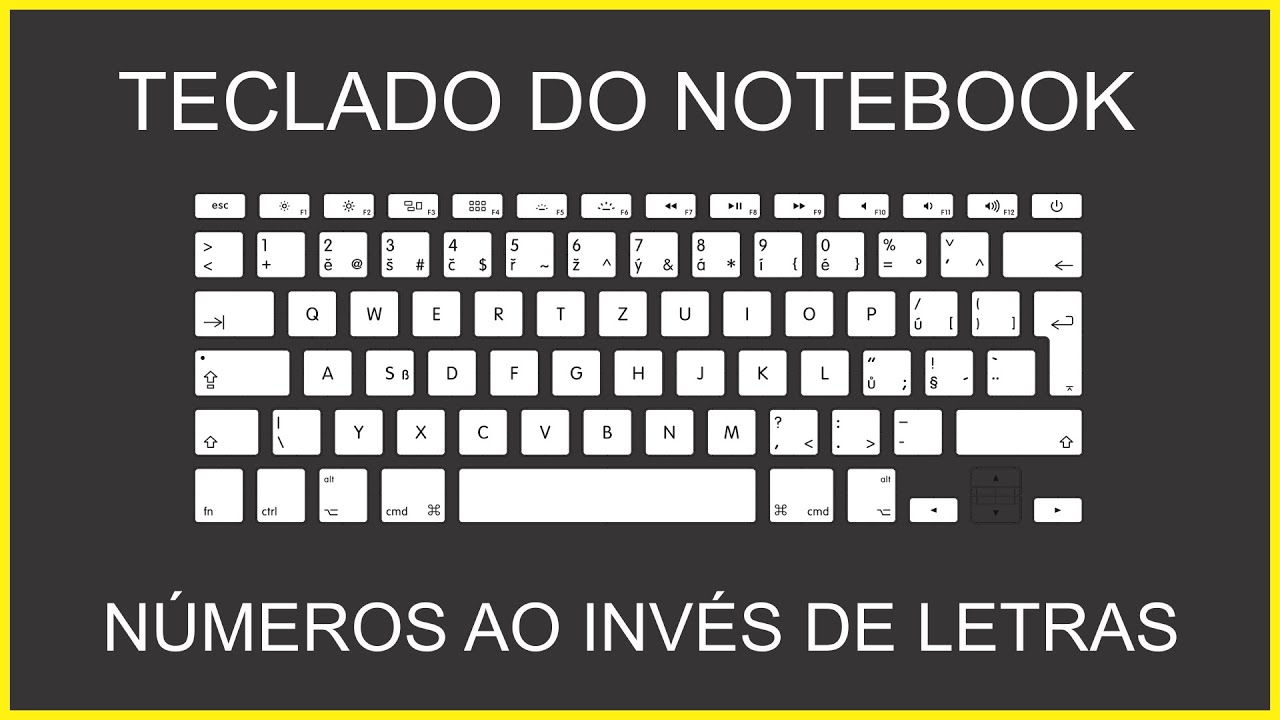 Teclado de Notebook desconfigurado digita Letra no teclado e sai numero ...