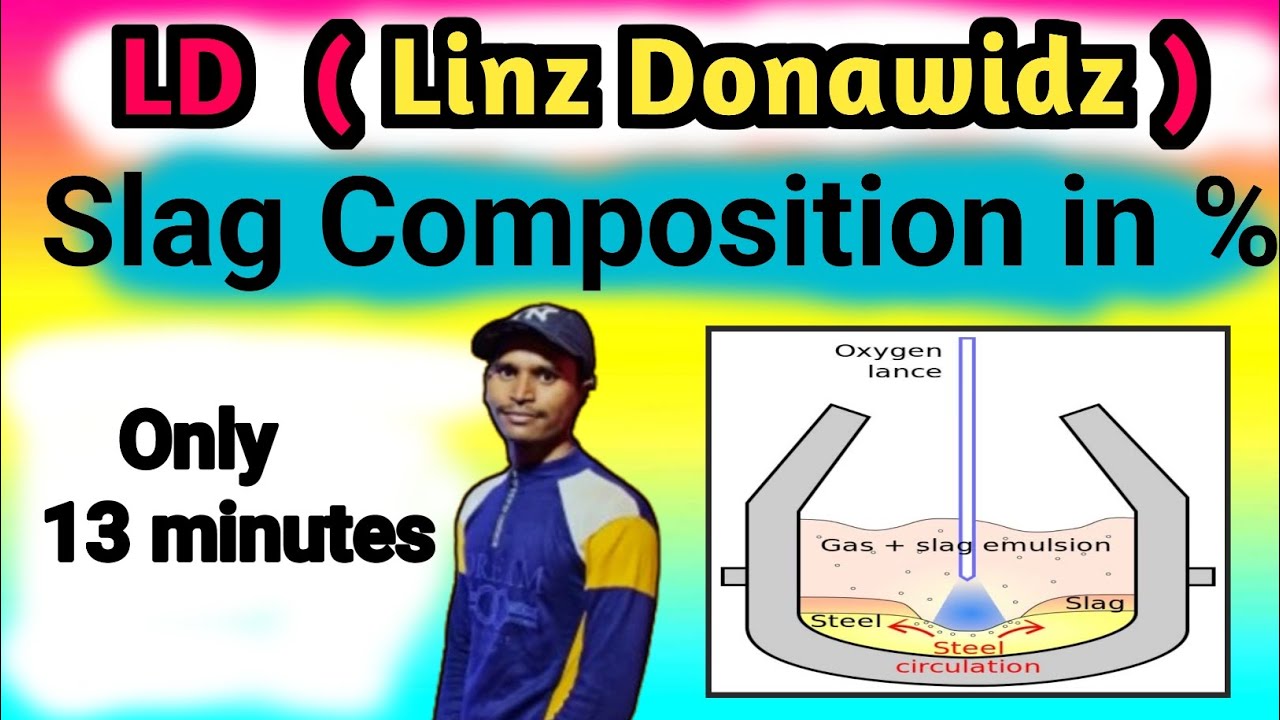 LD Slag | Linz Donawidz Slag Composition in Hindi | Steel making ...