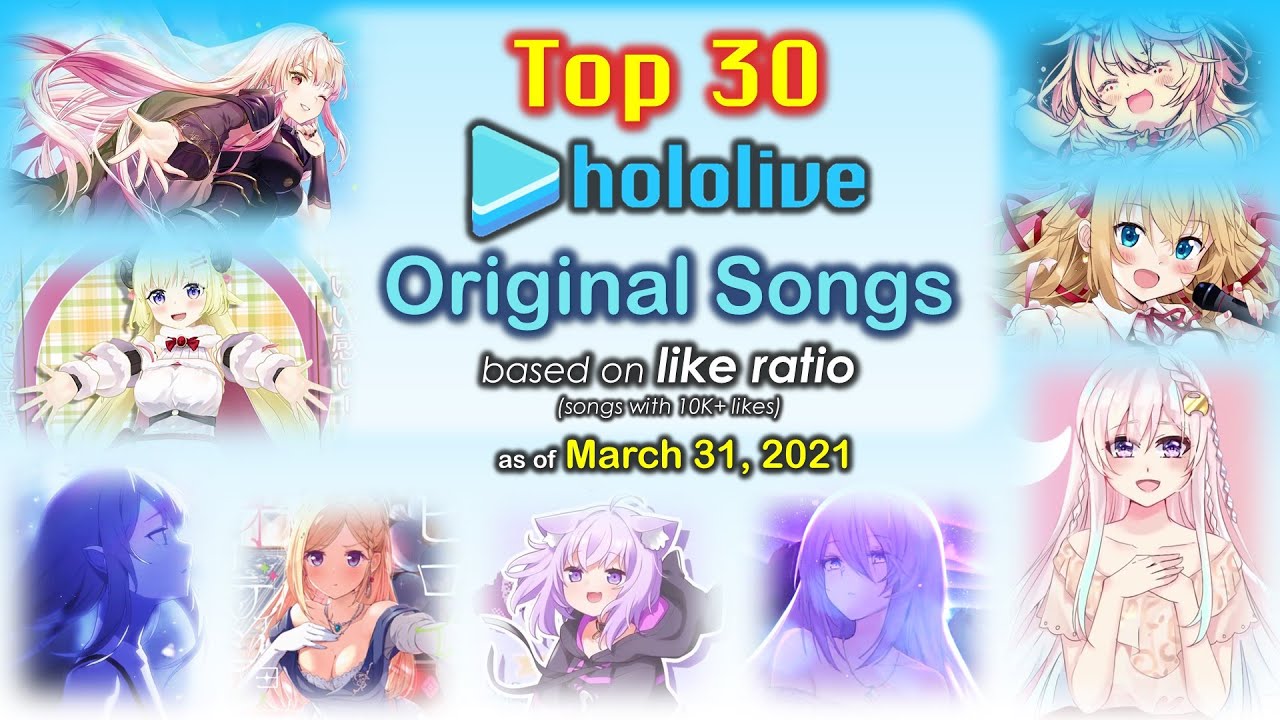 Top 30 Hololive Original Songs - based on like ratio (as of March 31 ...