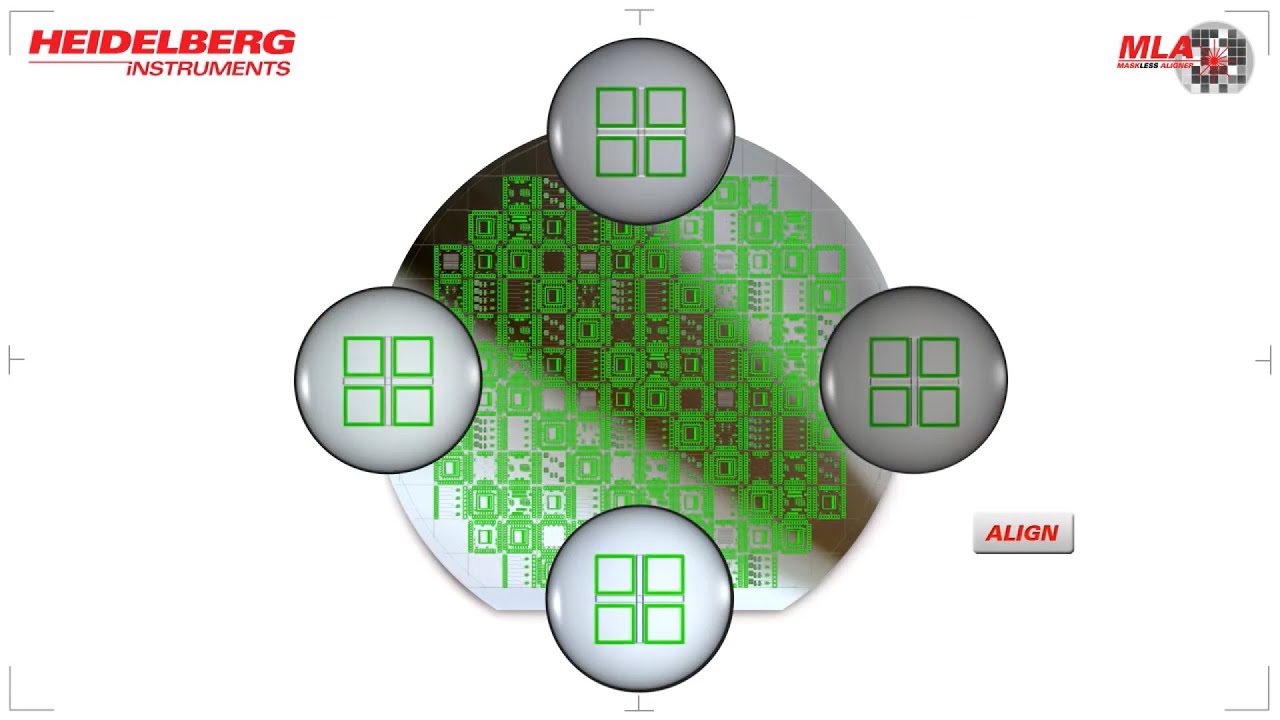 Next generation of Mask Aligners – Alignment - YouTube