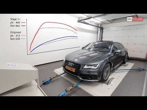 Audi A7 3.0 BiTDI chiptuning (stage 1+)
