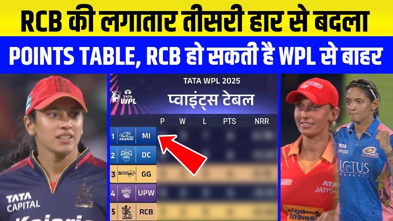 RCB vs GG Match Points Table | RCB हो सकती है WPL2025 से बाहर | Smriti ...