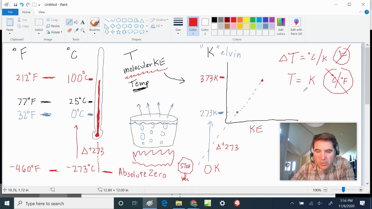 Temperature Scales - And Heat Flow - YouTube