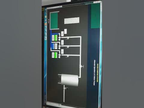 Water Flow Animation in WinCC using C Script - YouTube