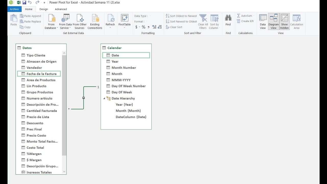 Power Pivot Cuadros de Texto - YouTube