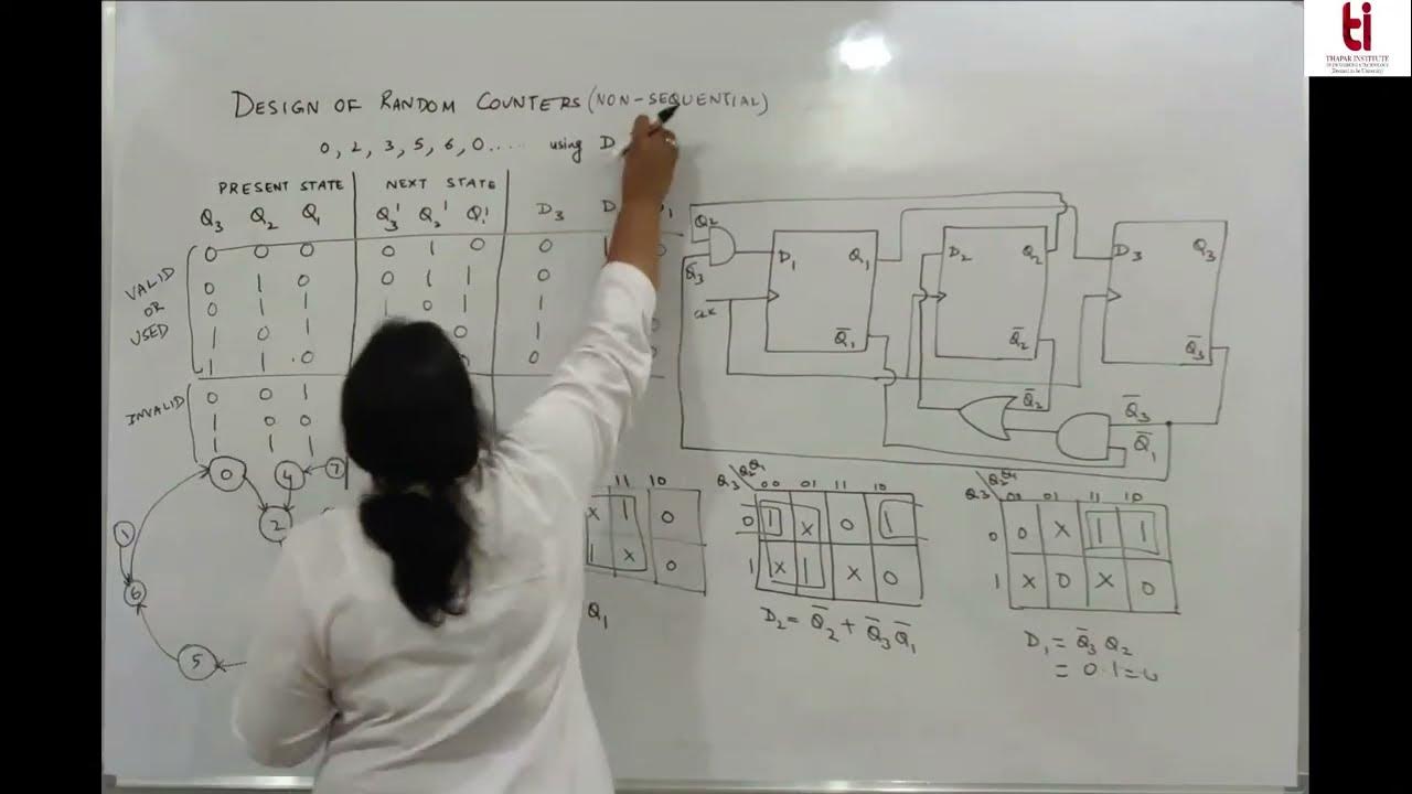Lecture 28. Design of Synchronous Counters | DIGITAL SYSTEM DESIGN #UEC612 - YouTube