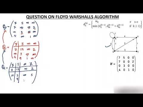 14-Floyd Warshall Algorithm Questions to find All Pair Shortest Path ...