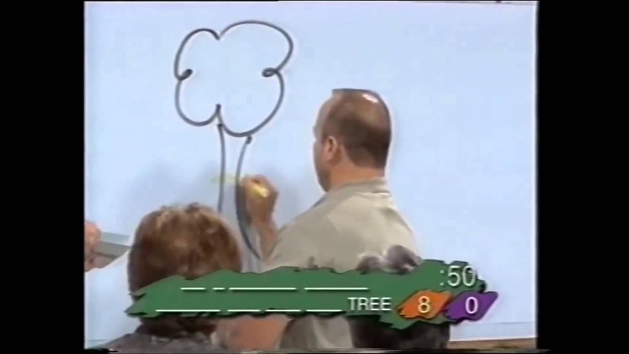 Hilarious Pictionary Fail Bill Maher Erik Estrada - YouTube