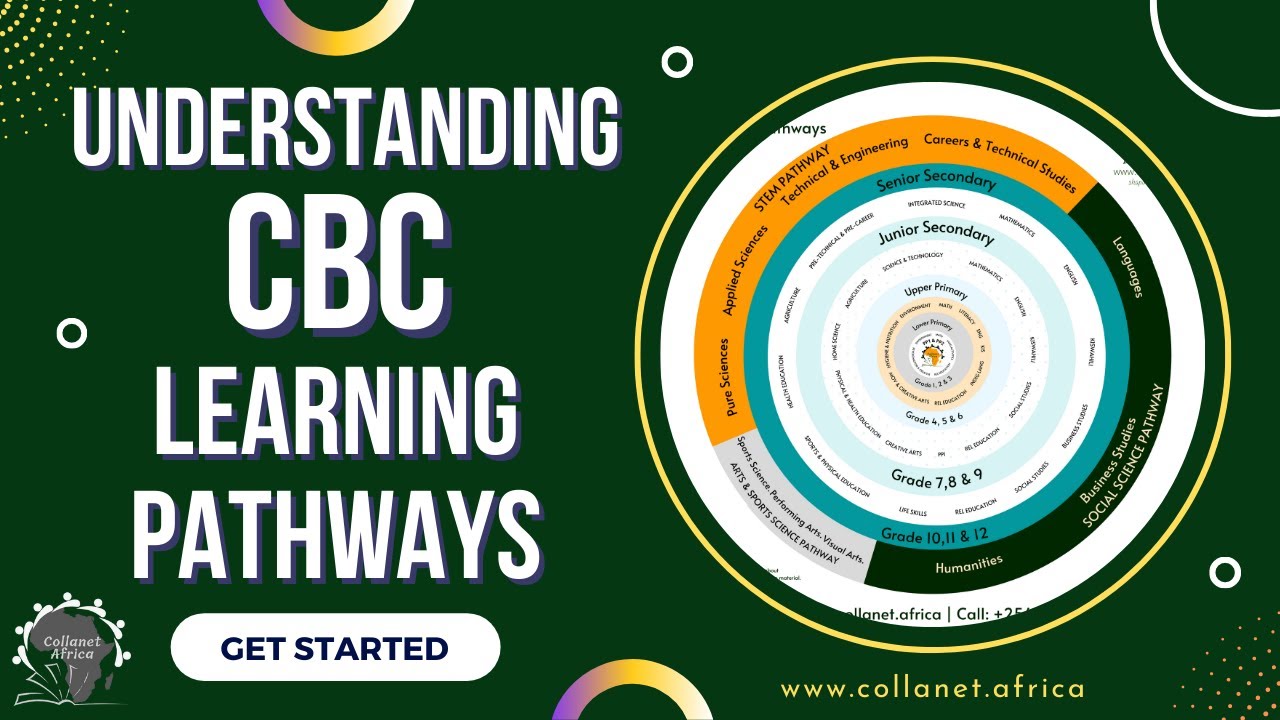 CBC Learning Pathways Demystified - YouTube