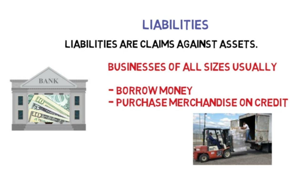 What is Liability? - Accounting and Finance Learning - YouTube
