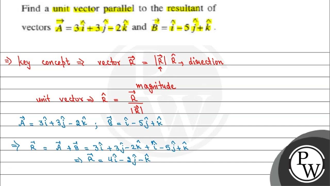 Find a unit vector parallel to the resultant of vectors \( \vec{A ...