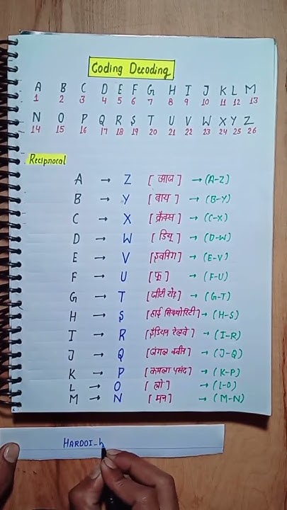 Coding decoding - YouTube