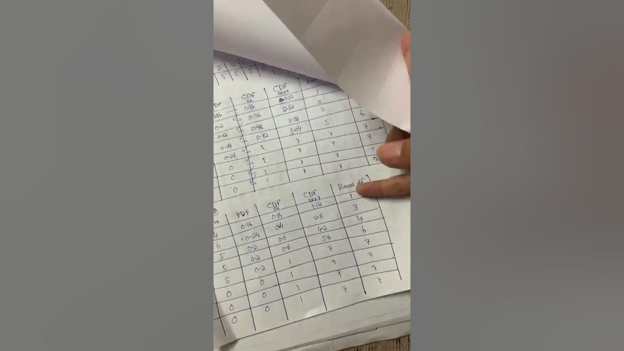 Histogram Specification(Matching) | Digital Image Processing - YouTube