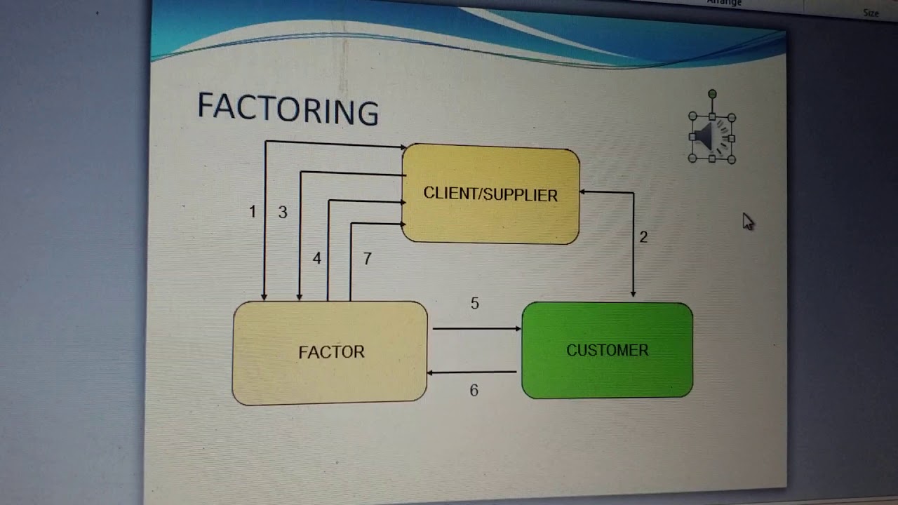 Finance Law Part 3: Factoring - YouTube