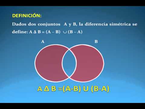 TEORÍA DE CONJUNTOS
