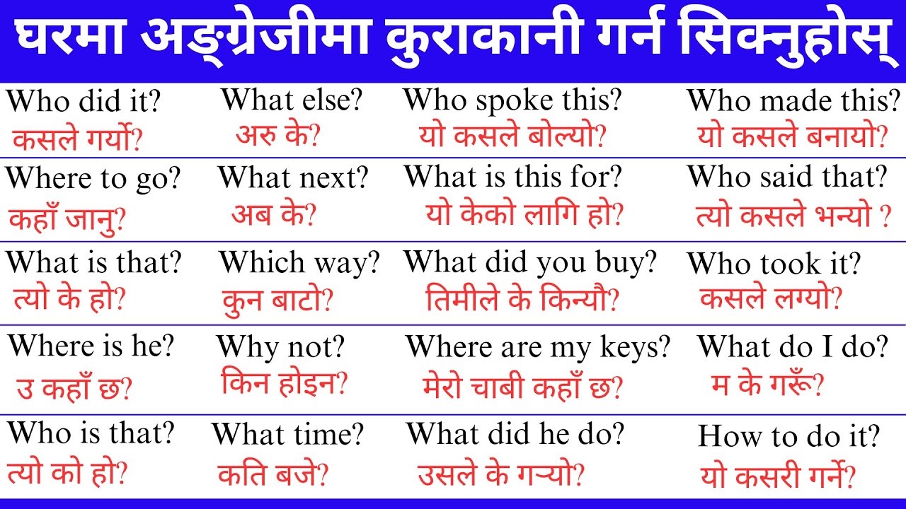 50 Common Short Questions and Answers in English|Nepali Translations ...