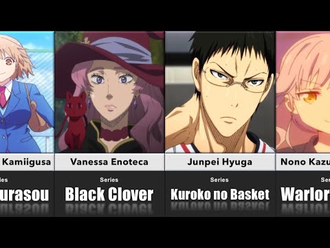 Anime Characters Born on May 16th - YouTube