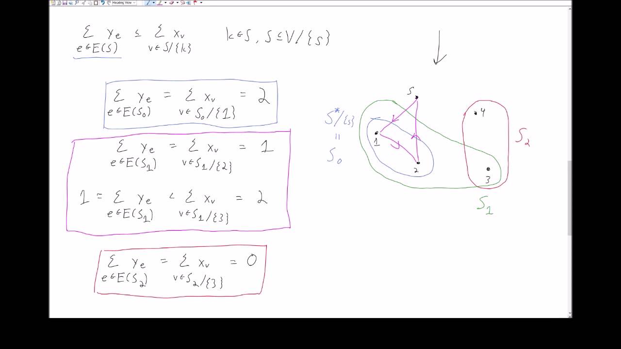 10-5 TSP Subtour Elimination - YouTube