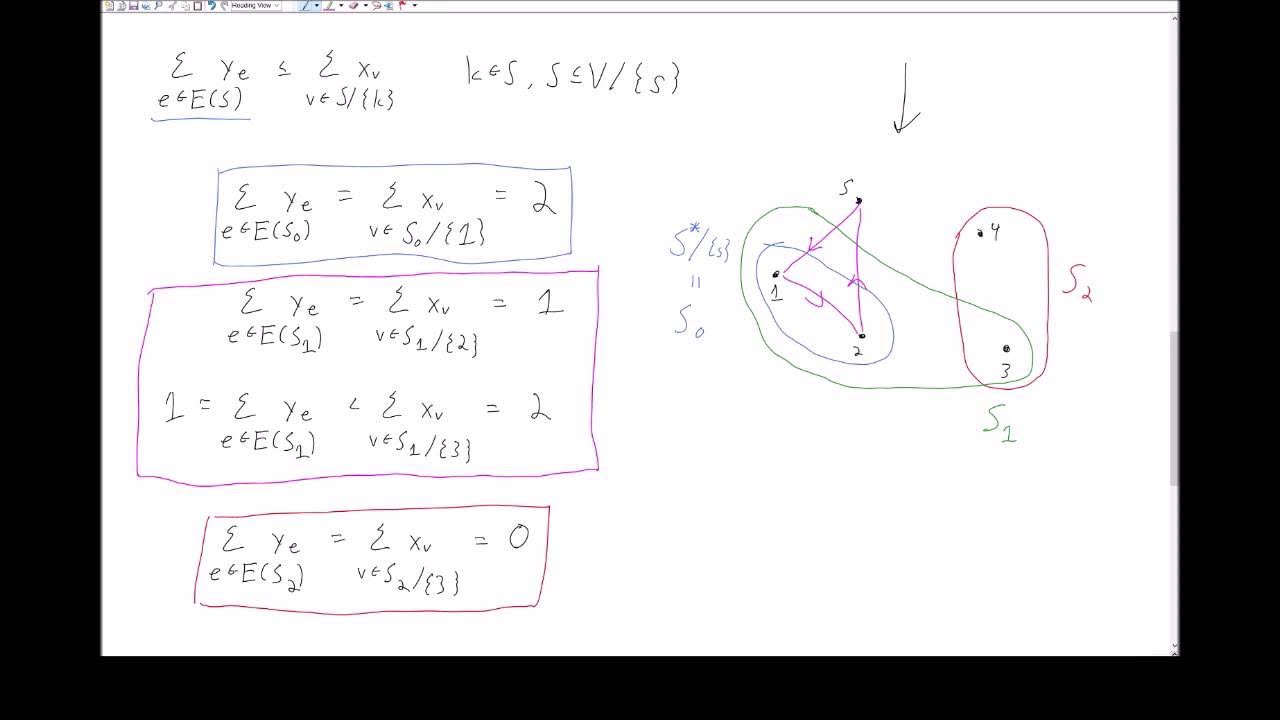 10-5 TSP Subtour Elimination - YouTube