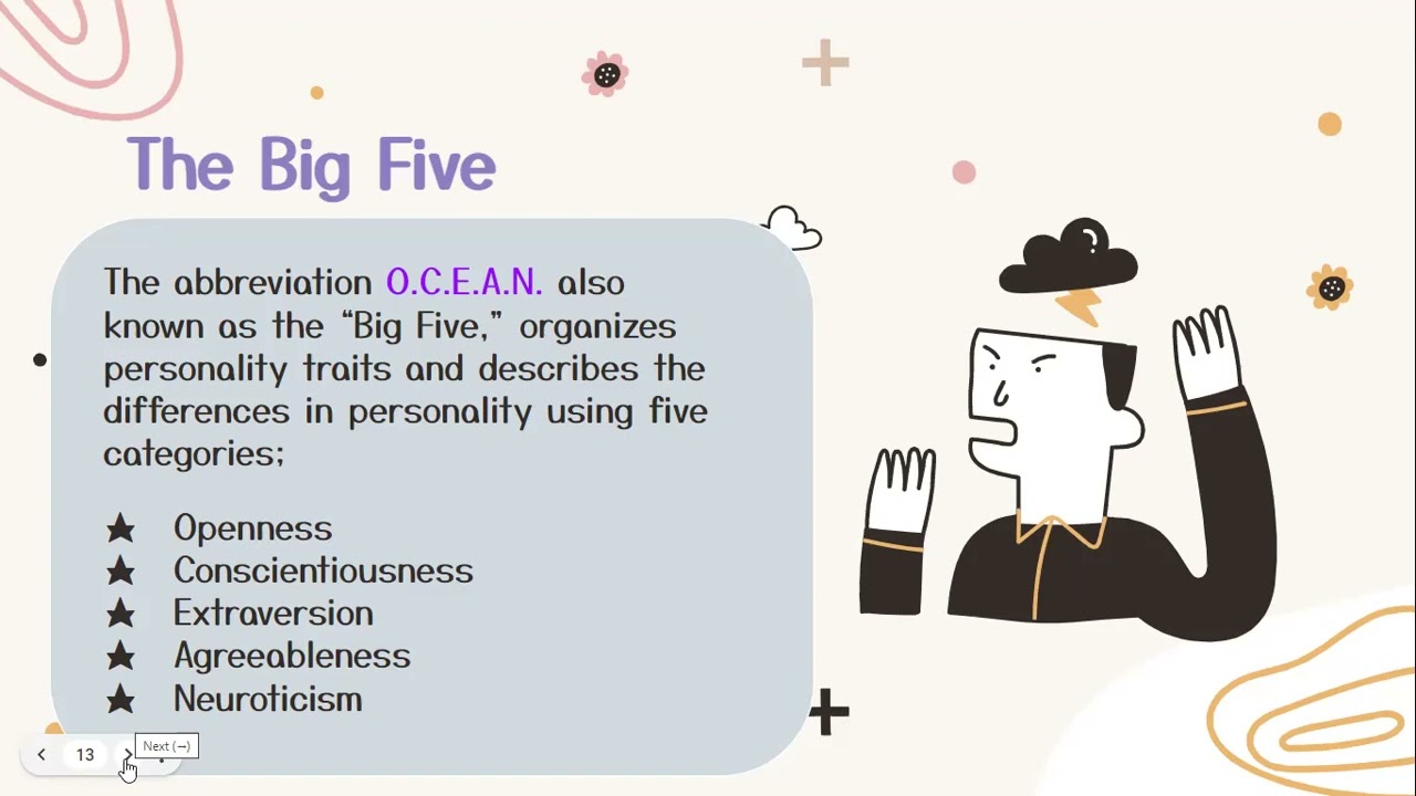Social Cognitive and Traits Theories part2 - YouTube