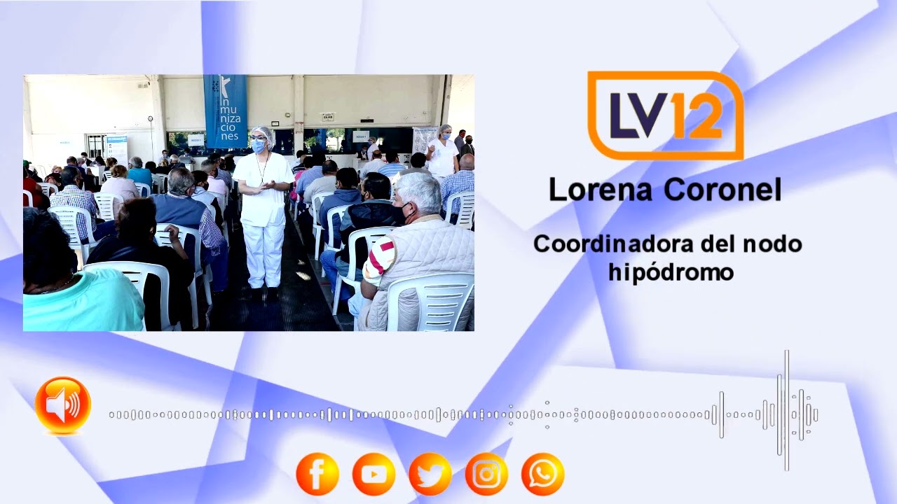 Lorena Coronel - YouTube