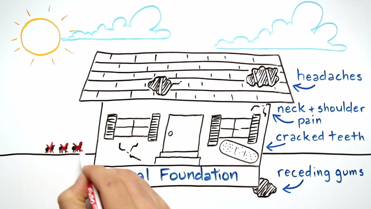 How Dr. Hal Stewart Strengthens Your Oral Foundation (Whiteboard ...