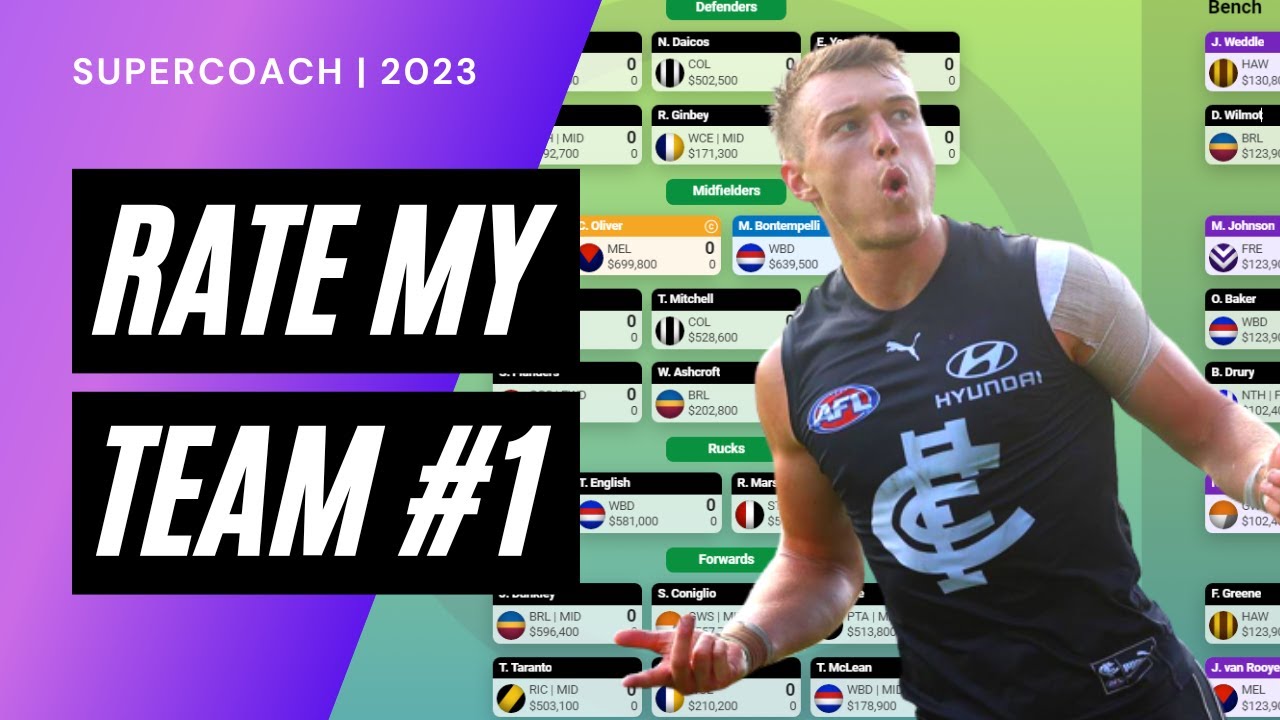 Rating your SuperCoach teams! - YouTube