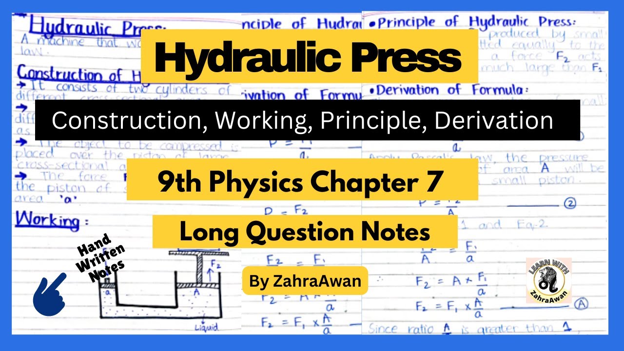 Hydraulic Press | Working | Derivation | Pascal law | 9th Physics ...