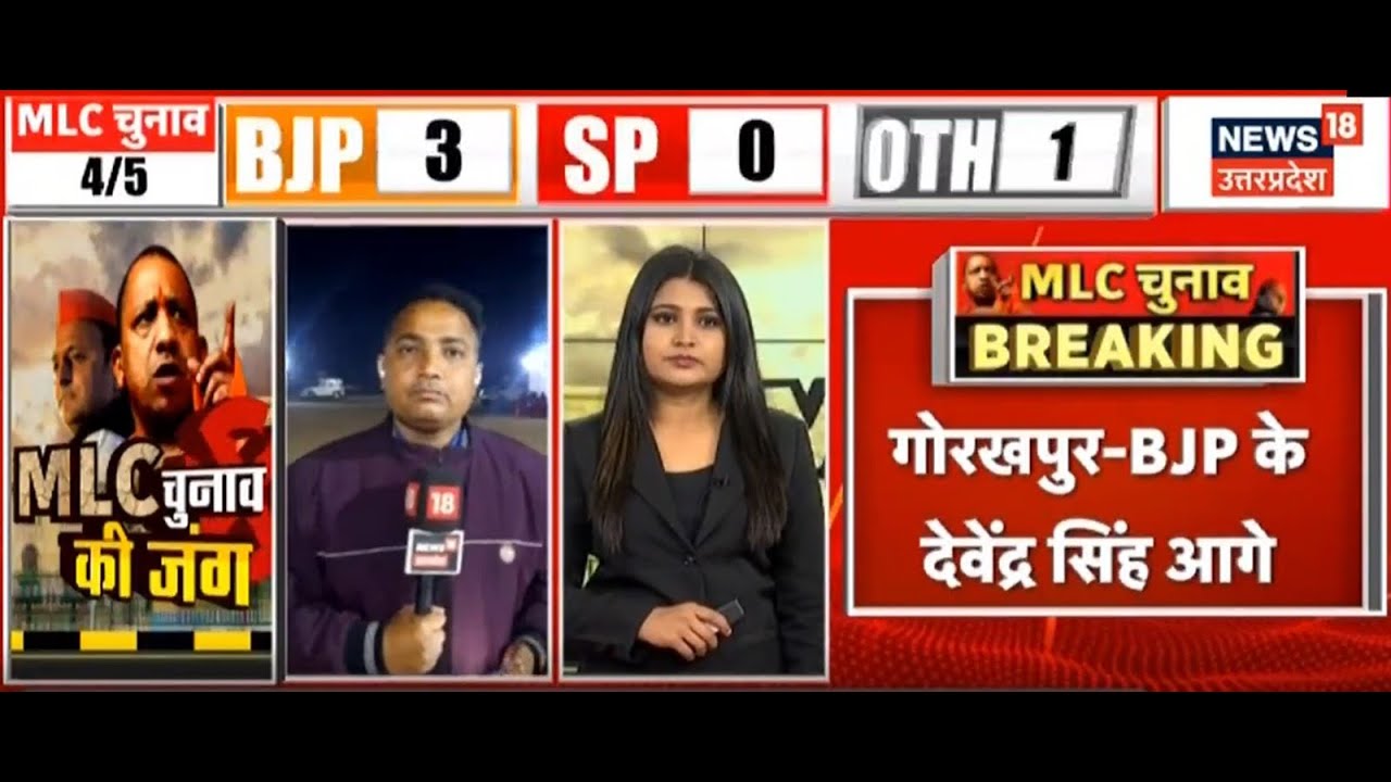 Live : Gorakhpur में BJP से Devendra Singh आगे । UP MLC Election Live । Breaking News । Top News ...
