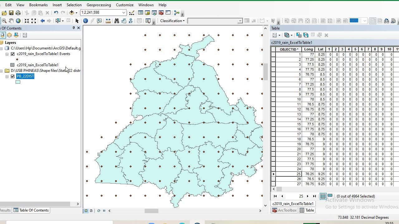 How To Find Daily Rainfall Mean Maximum And Minimum For A Study Area Using GIS From IMD Data How To Find Daily Rainfall Mean Maximum And Minimum For A Study Area Using GIS From IMD Data
