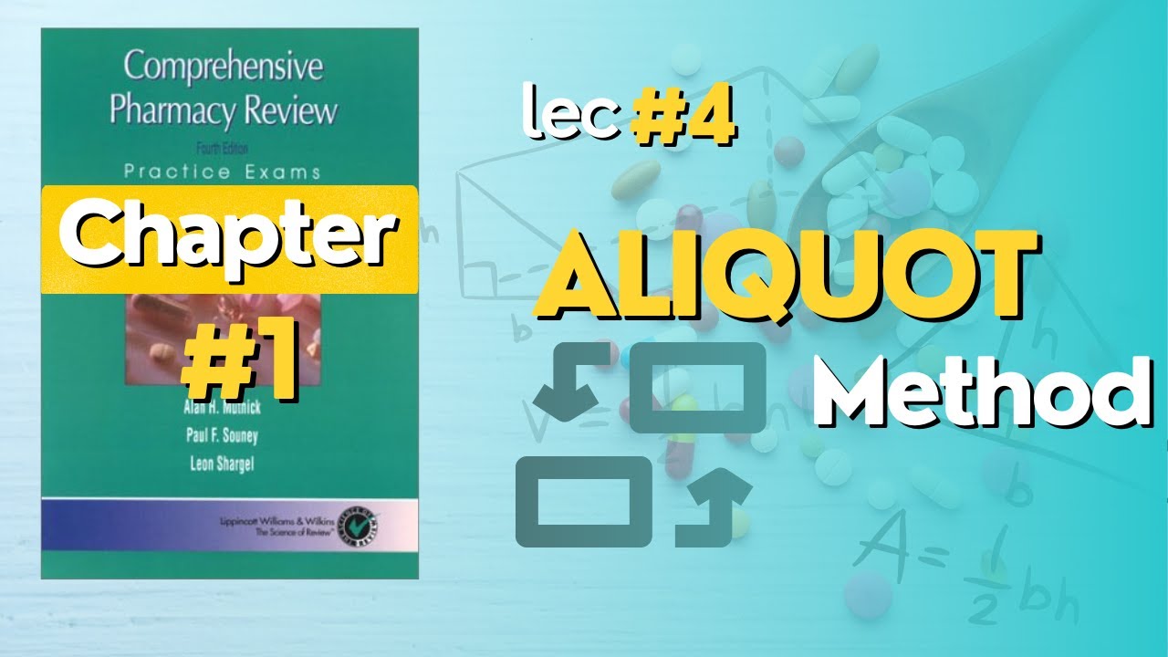 aliquot method of weighing and measuring| comprehensive pharmacy review ...