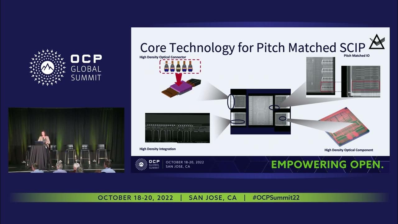 Making Connections Count with SCiP - YouTube