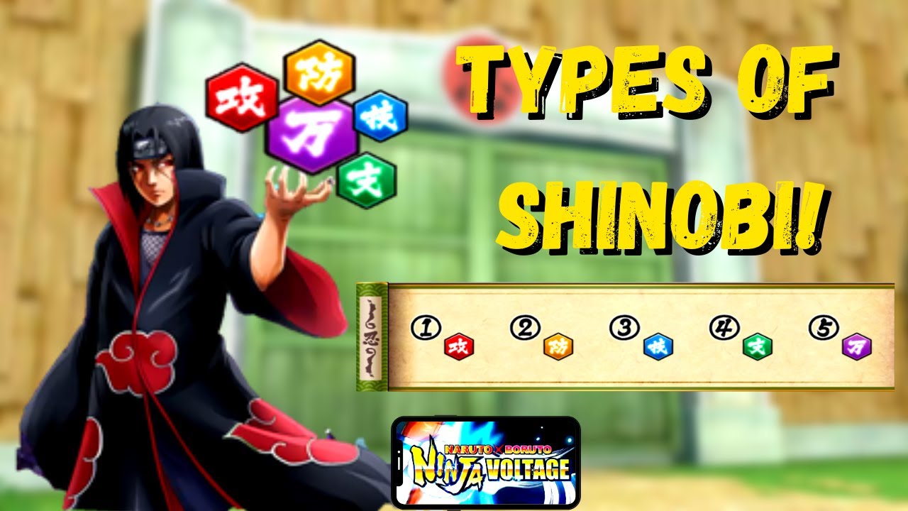 NxB| 🎮Types of shinobi and how to use them! | Beguinner's Guide| Naruto ...