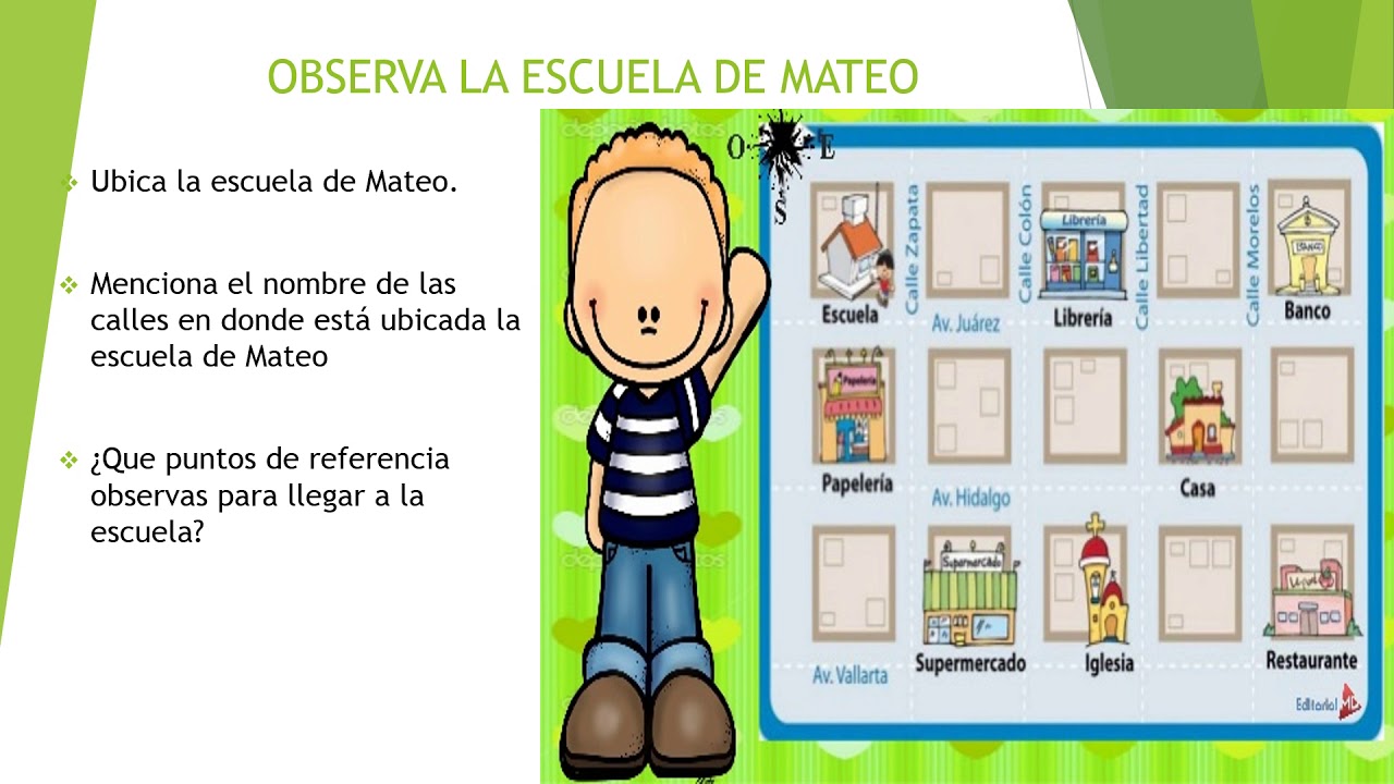 Croquis y puntos de referencia PDP - YouTube