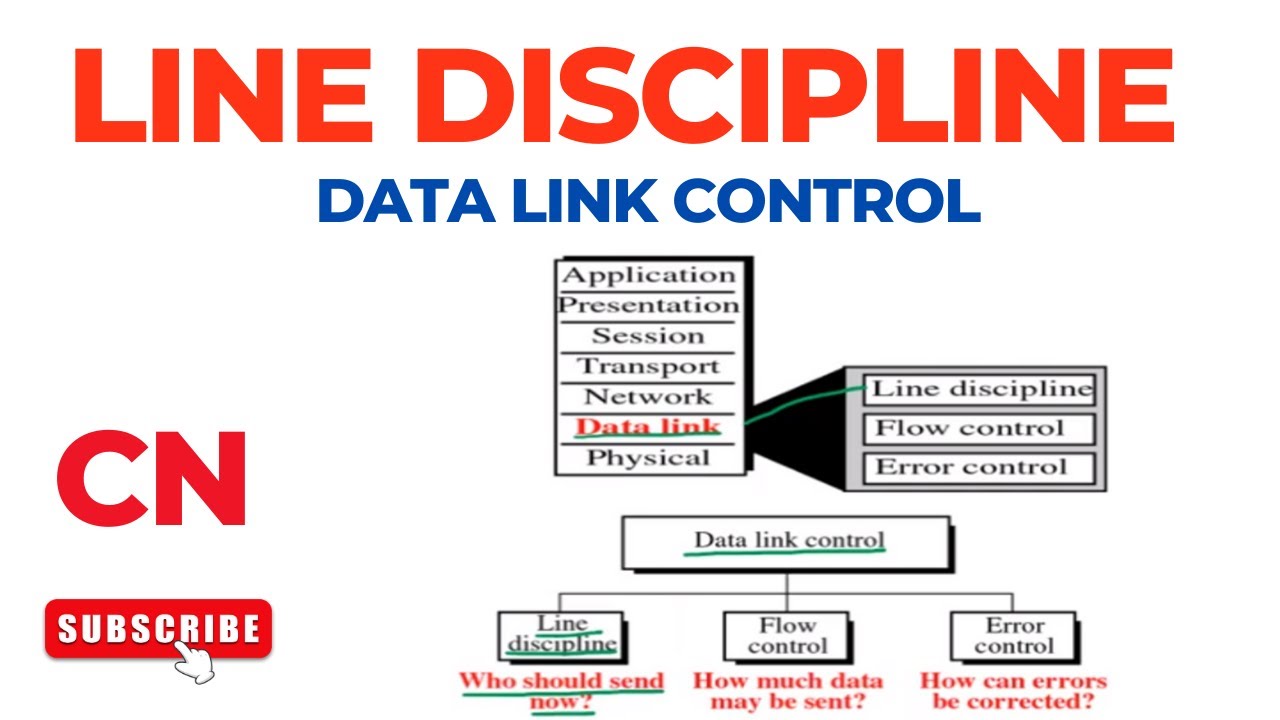 Line Discipline | ENQ/ACK | POLL/SELECT | Computer Networks - YouTube