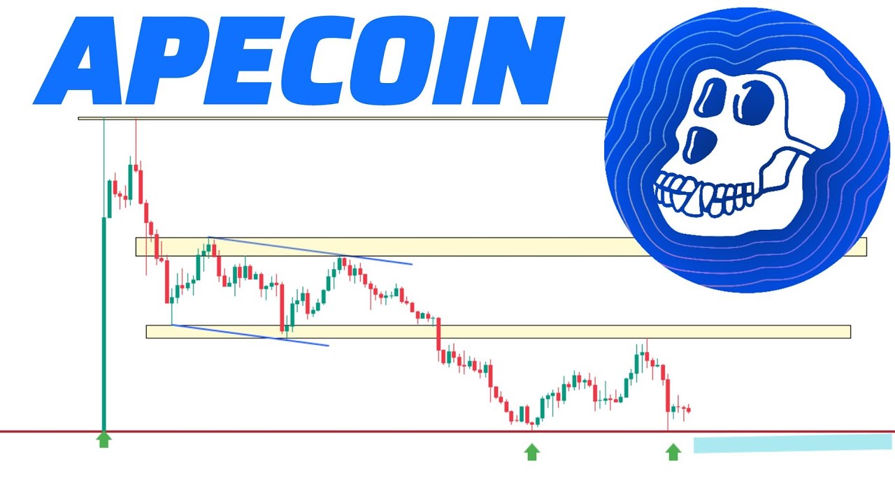 APECOIN Price Prediction in 4 modes - [Weekly time] #apecoin - YouTube