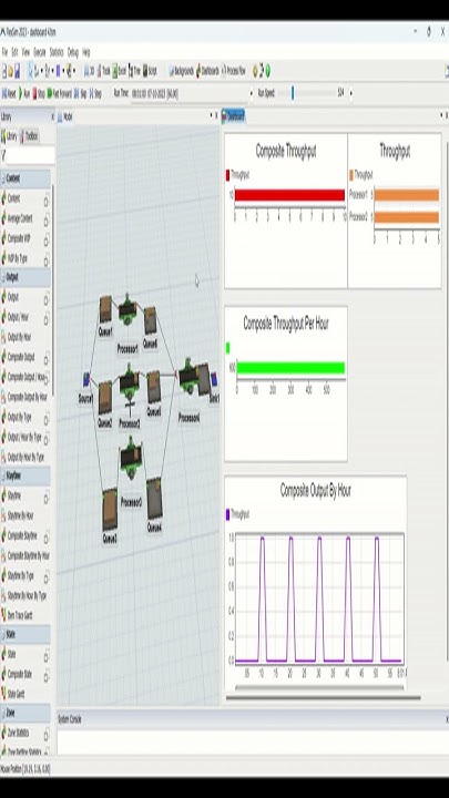Short 5 | Statistical Output Graphs | Flexsim 2023 | Discrete Event Simulation | Training ...